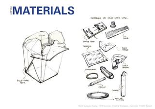 Environmental Kludge with given materials | PDF