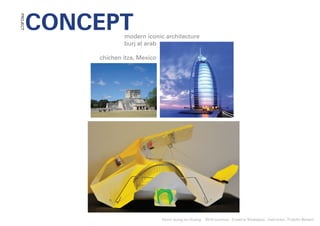 Environmental Kludge with given materials | PDF