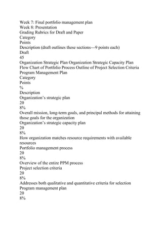Proj 587 Enhance teaching / snaptutorial.com