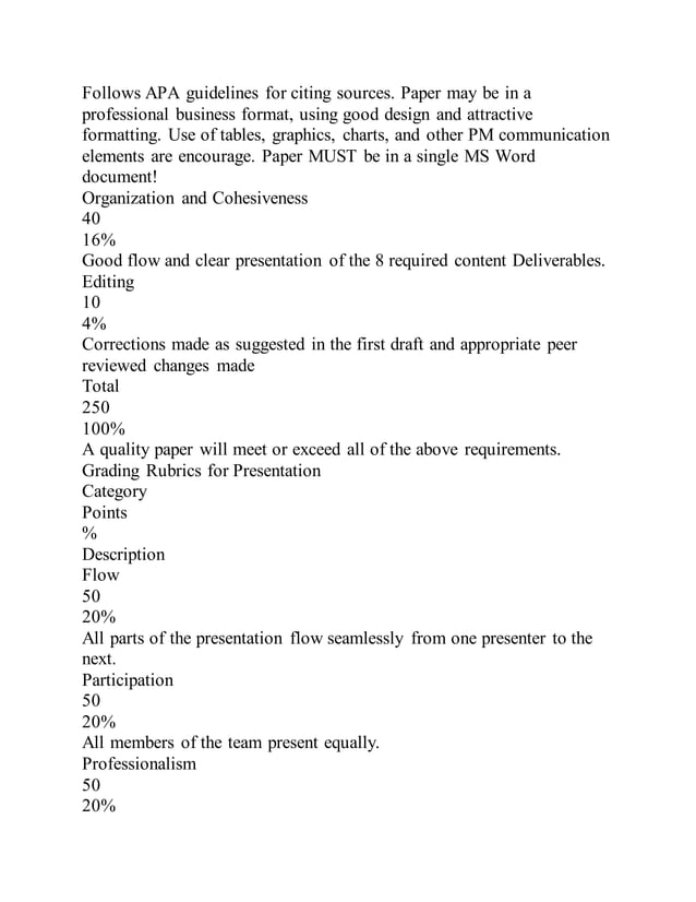 Proj 587 Education Redefined - snaptutorial.com