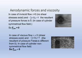 Basics of vehicle aerodynamics | PPTX