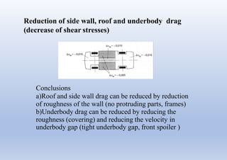Basics of vehicle aerodynamics | PPTX