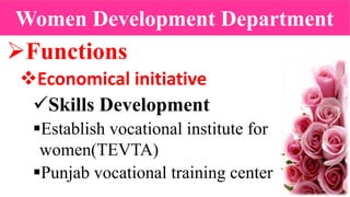 Women Development Department in pakistan | PPTX