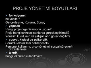 Proje Yonetimi | PPT