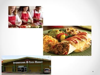 Project Based Learning: Food Market Project | PPTX