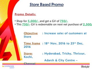 Promo Analysis | PPT