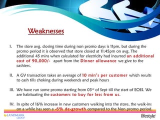 Promo Analysis | PPT