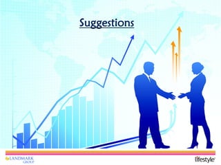 Promo Analysis | PPT