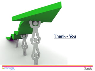 Promo Analysis | PPT