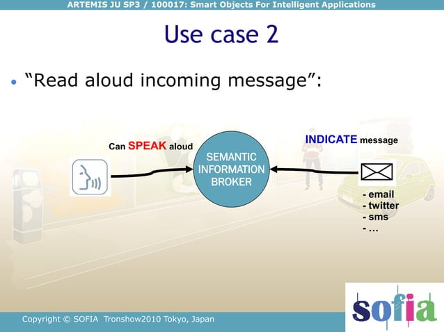 SOFIA - Project Presentation. NOKIA | PPT