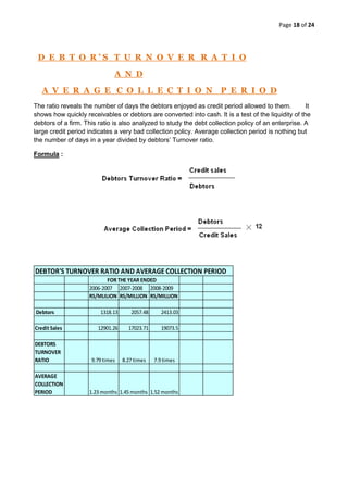 Project on ratio analysis | DOCX