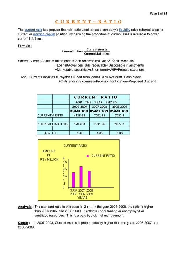 Project On Ratio Analysis project-on-ratio-analysis