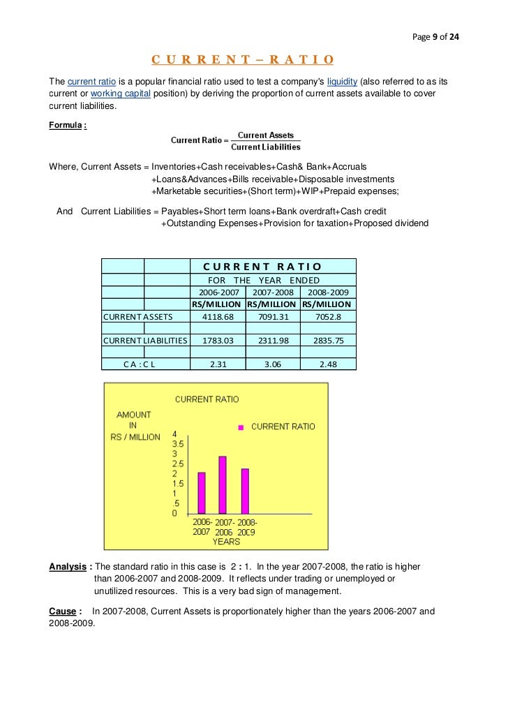 Accounting Ratios Analysis Hard Orgasm Accounting Ratios Analysis Hard Orgasm