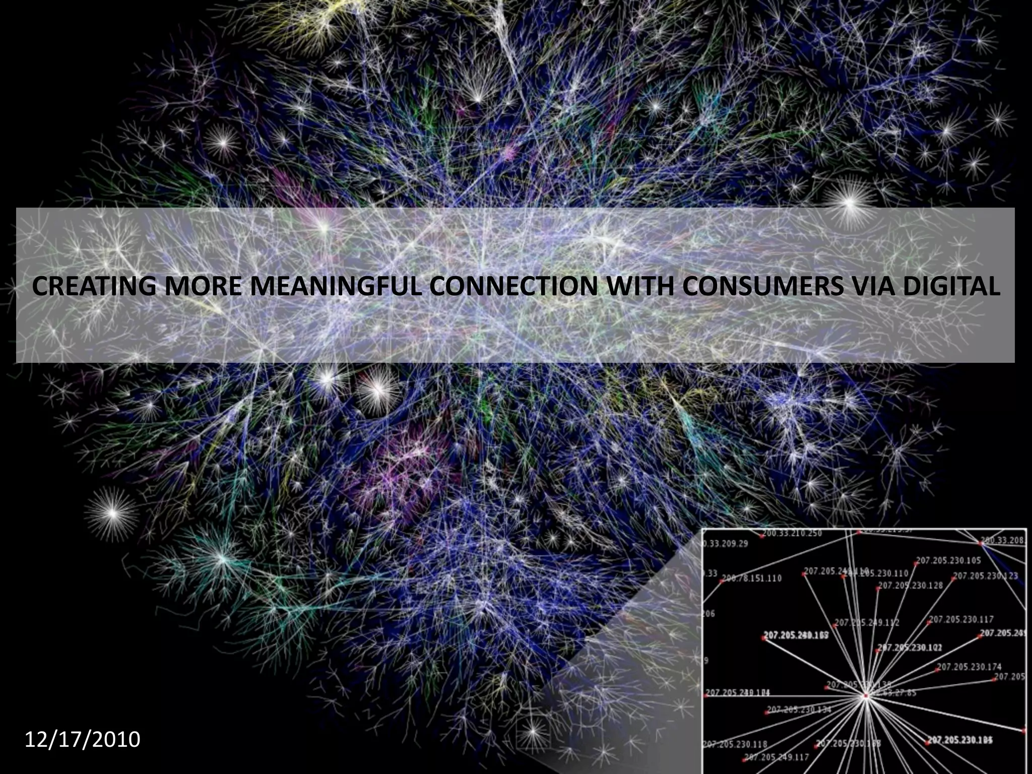 Connecting brands with consumers via digital | PPT
