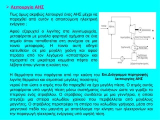 ΠΑΡΑΓΩΓΗ ΚΑΙ ΔΙΑΧΕΙΡΙΣΗ ΗΛΕΚΤΡΙΚΗΣ ΕΝΕΡΓΕΙΑΣ ΑΠΟ ΑΗΣ ΠΑΡΑΓΩΓΗΣ | PPT