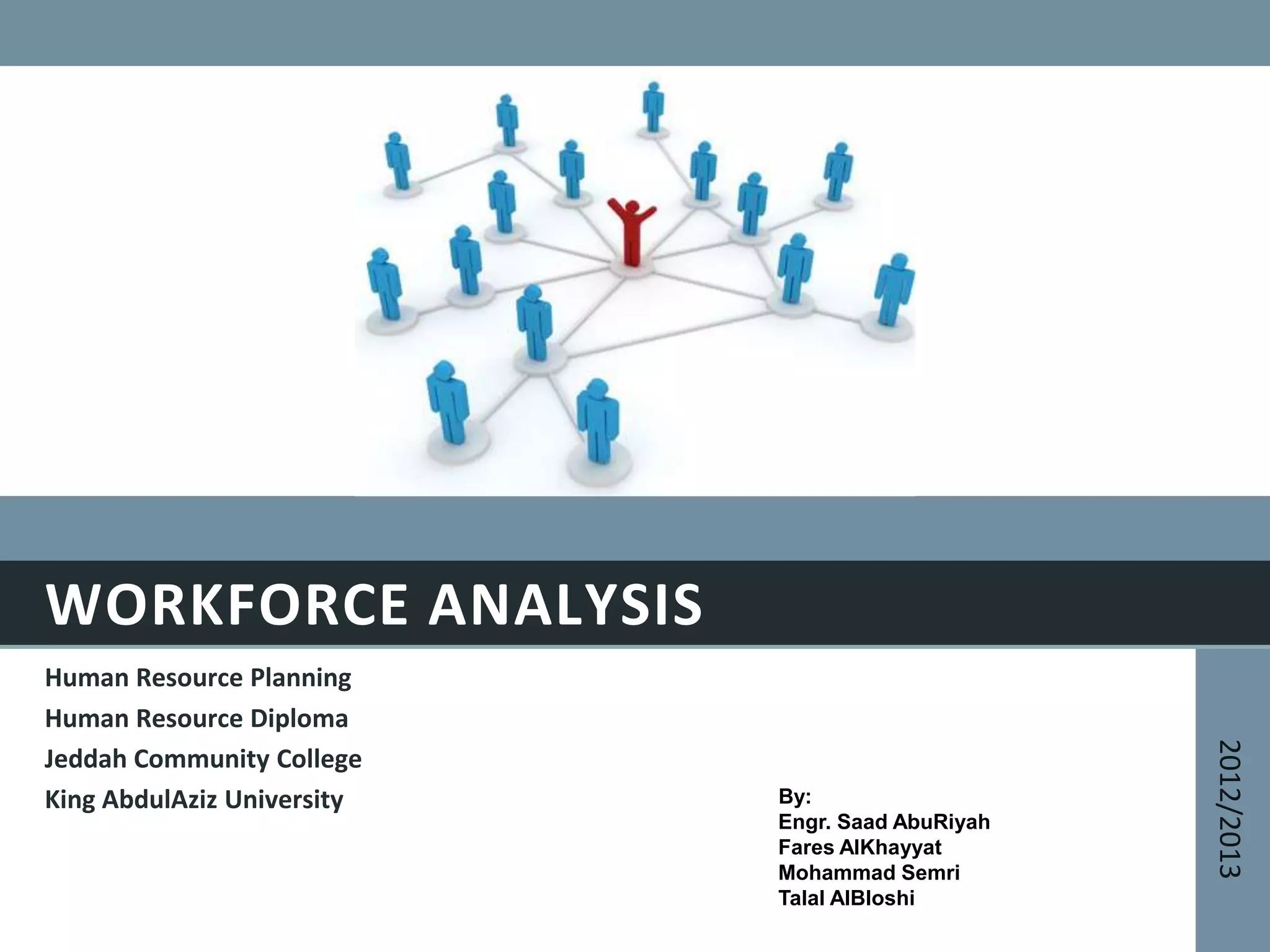 Human Resource Planing: Workforce Analysis | PPT