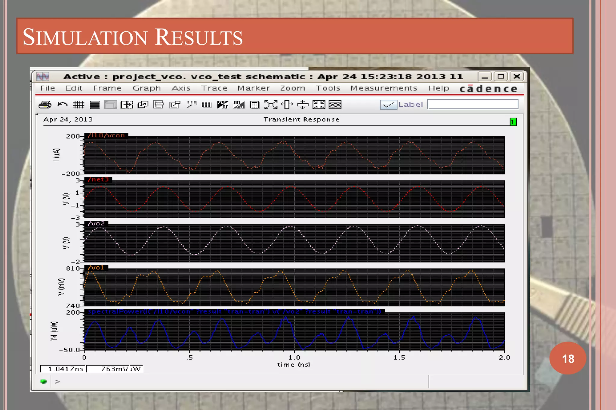 design and analysis of voltage controlled oscillator | PPTX