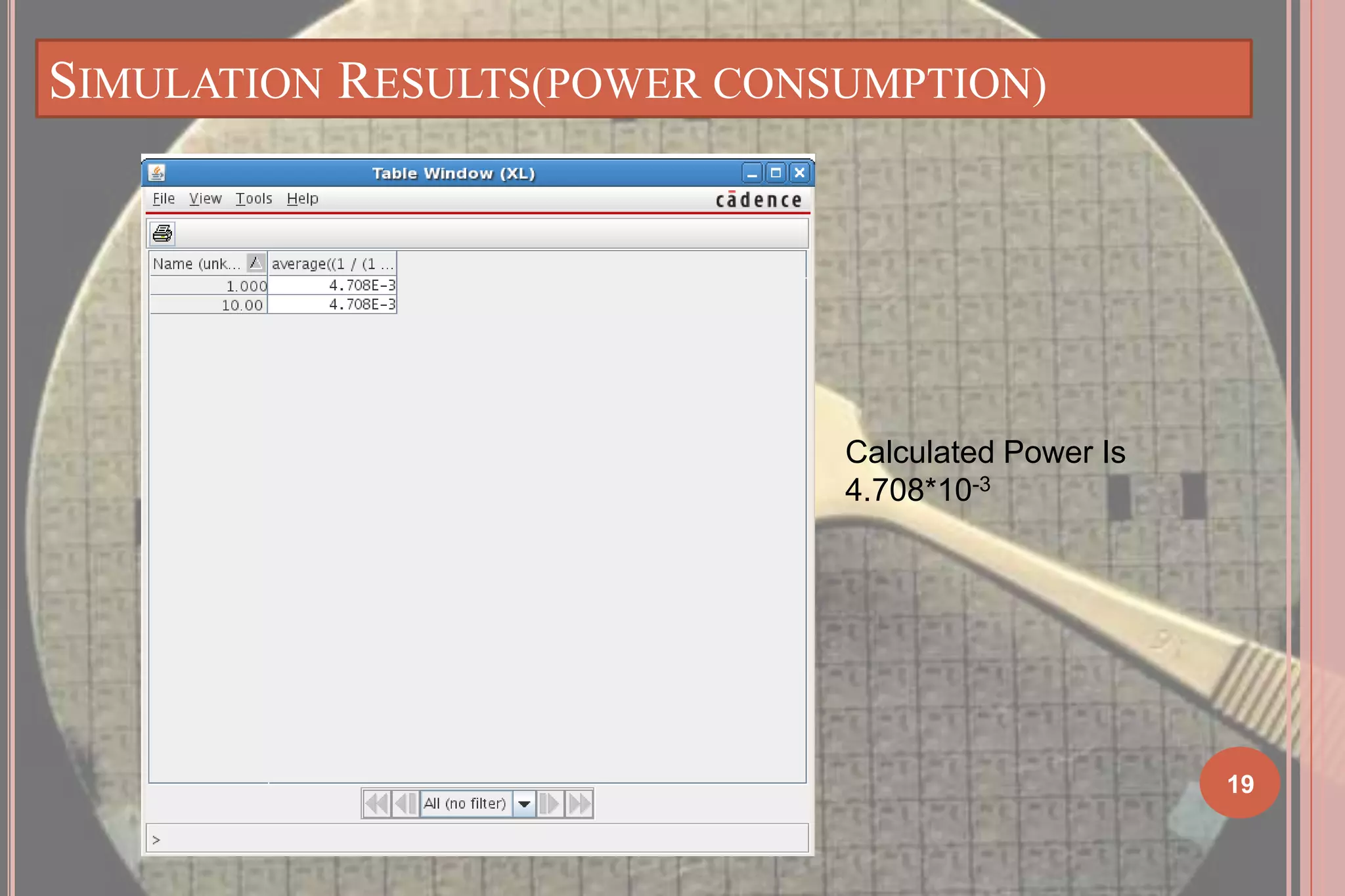 design and analysis of voltage controlled oscillator | PPTX