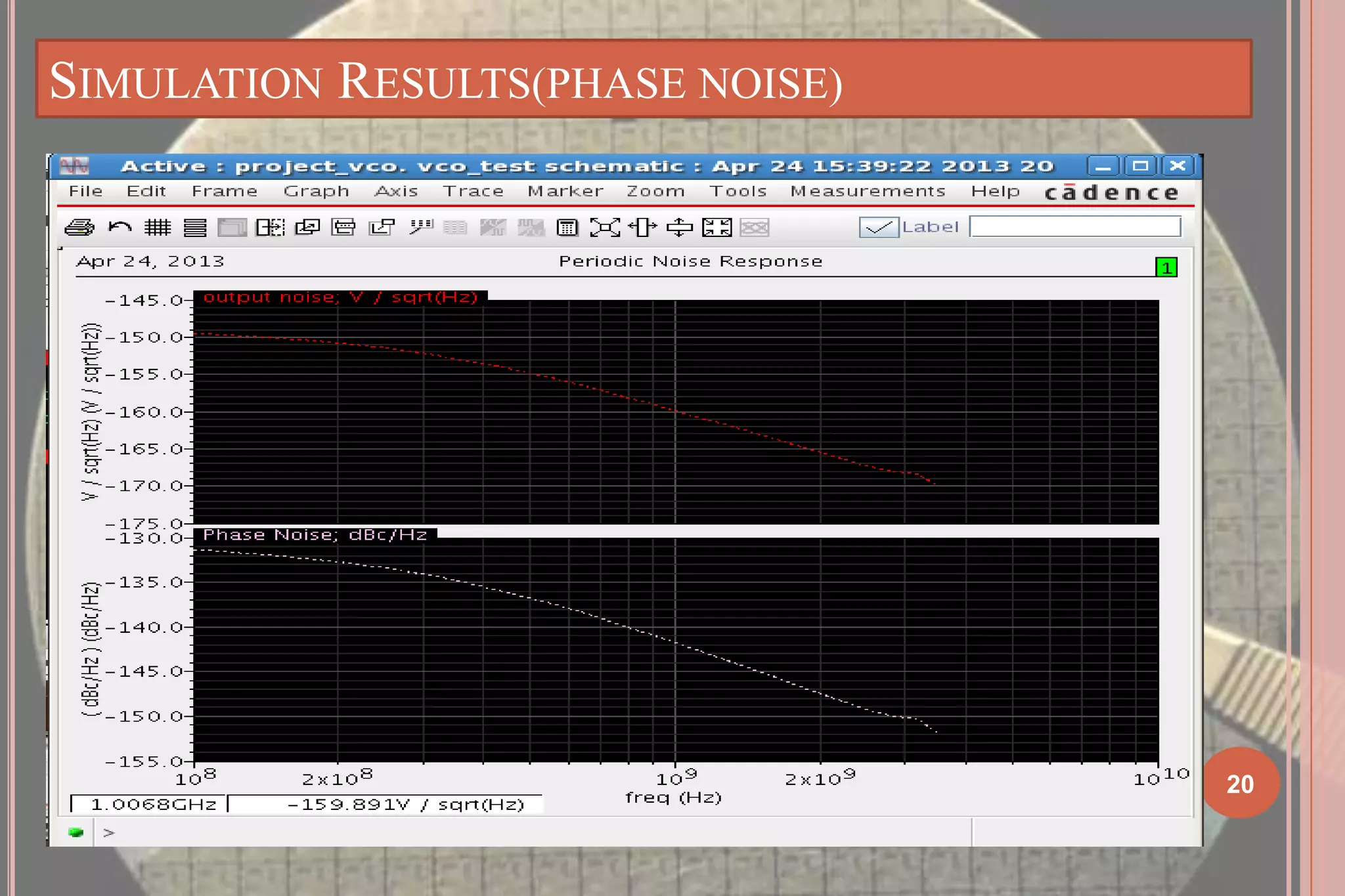 design and analysis of voltage controlled oscillator | PPTX