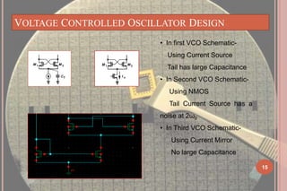 design and analysis of voltage controlled oscillator | PPTX
