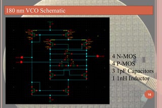design and analysis of voltage controlled oscillator | PPTX