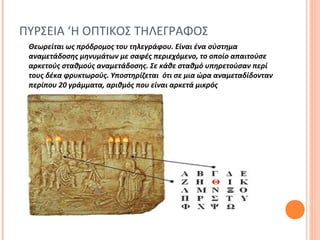 Technology in Ancient Greece | PPT