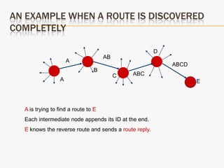 Wireless Sensor Networks with emphasis on DSR | PPTX