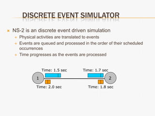 Wireless Sensor Networks with emphasis on DSR | PPTX