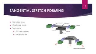 Stretch Forming Setup Design & Development | PPTX