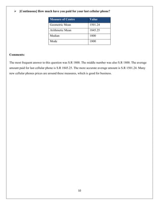 Feasibility Study: Opening a Cell Phone Shop in PMU's Campus | DOCX ...