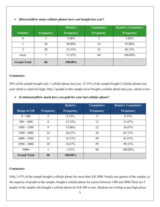 Feasibility Study: Opening a Cell Phone Shop in PMU's Campus | DOCX ...