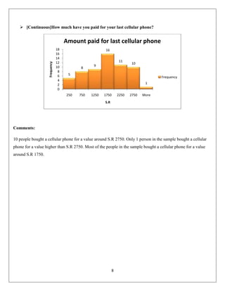 Feasibility Study: Opening a Cell Phone Shop in PMU's Campus | DOCX ...