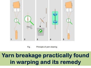 Yarn breakage practically found in warping and its remedy | PPTX