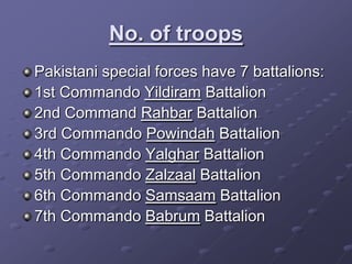 DEFENSE SYSTEM OF PAKISTAN. | PPT