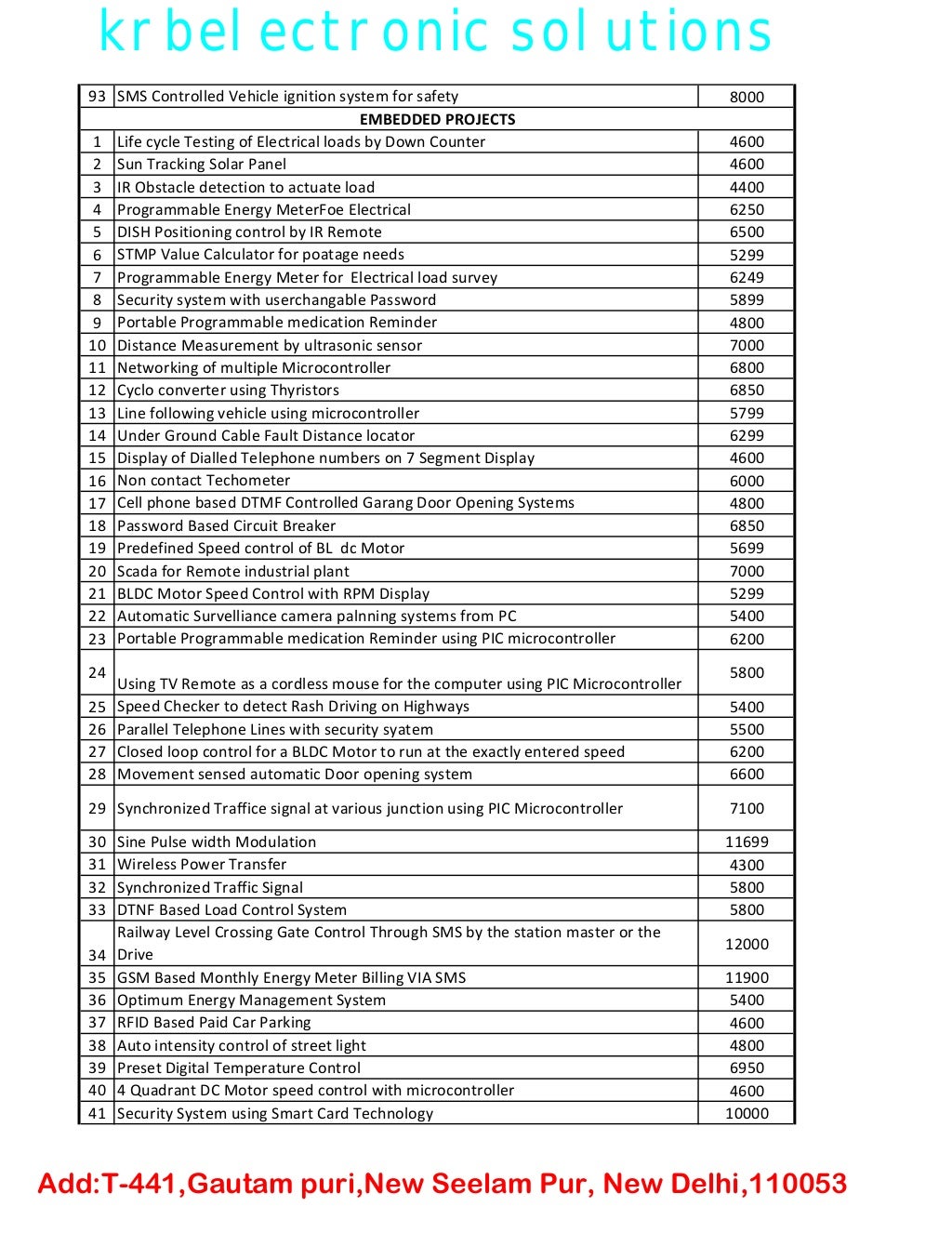 B.Tech Final Year Project