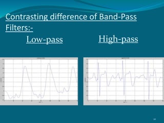 ECG DENOISING USING NN.pp | Digital Audio | Computer Software and Applications