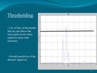 ECG DENOISING USING NN.pp | Digital Audio | Computer Software and Applications