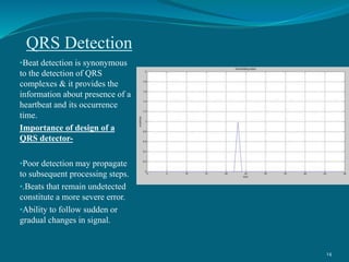 ECG DENOISING USING NN.pp | Digital Audio | Computer Software and Applications