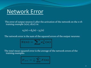 ECG DENOISING USING NN.pp | Digital Audio | Computer Software and Applications