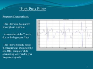 ECG DENOISING USING NN.pp | Digital Audio | Computer Software and Applications