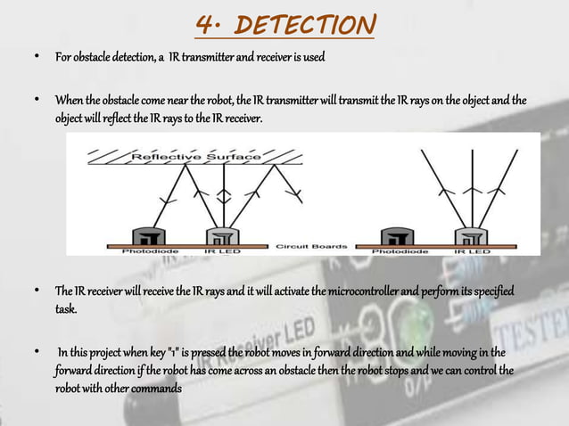 Gsm Controlled Robot With Obstacle Avoidance Using Ir Sensors Pptx Digital Audio Computer