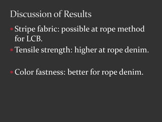 production of denim fabrics using rope dyeing and slasher dyeing ...