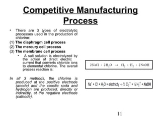 Manufacture of caustic soda and chlorine using electrolysis process ...
