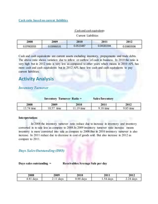 nestle pakistan ratios analysis | DOCX
