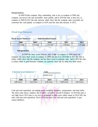 nestle pakistan ratios analysis | DOCX