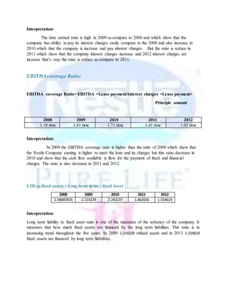 nestle pakistan ratios analysis | DOCX