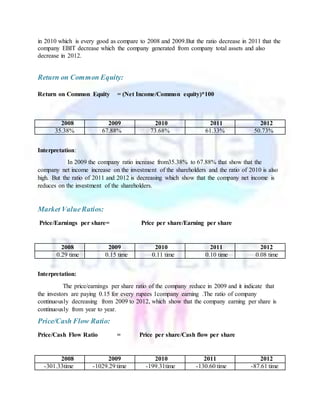 nestle pakistan ratios analysis | DOCX
