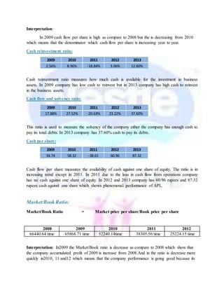 nestle pakistan ratios analysis | DOCX