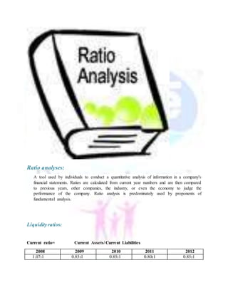 nestle pakistan ratios analysis | DOCX