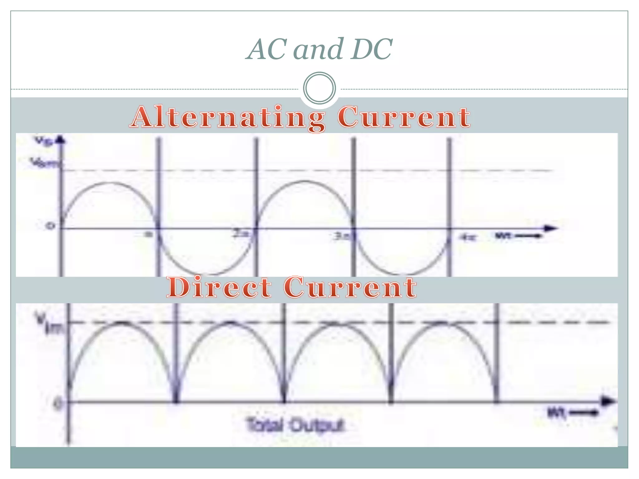 Electrical Rectifier | PPTX